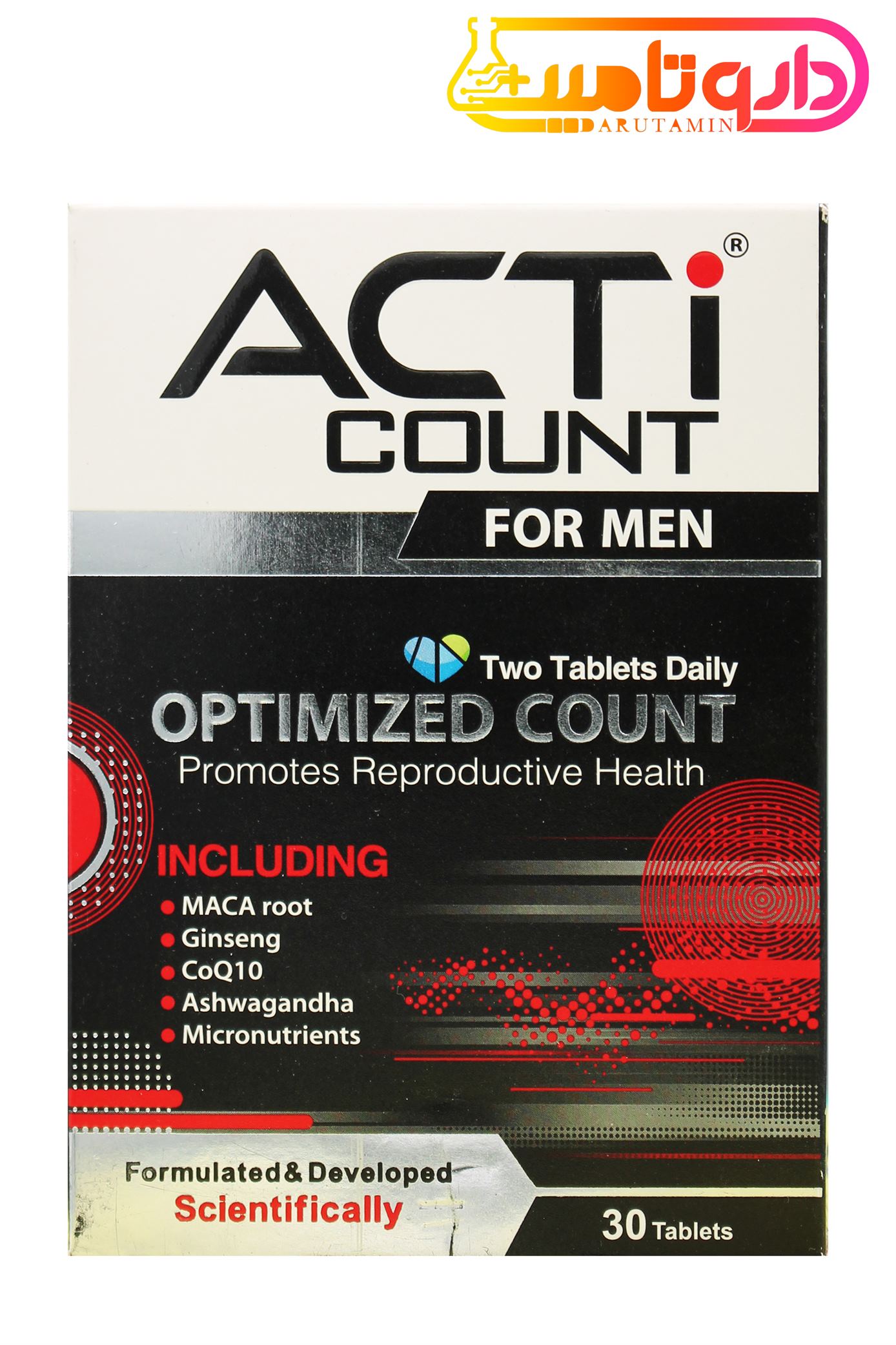 خرید قرص اکتی کانت ابیان دارو در داروخانه داروتامین